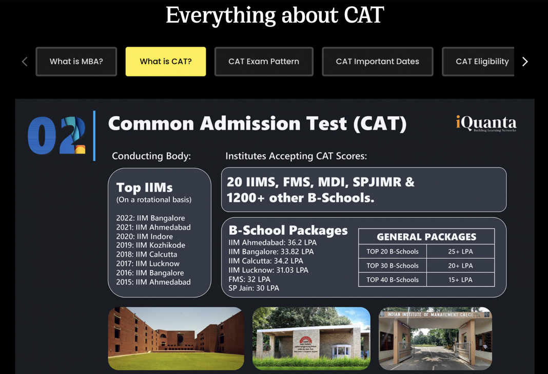CAT 2024 Timetable & Study Plan (Starting February) - iQuanta